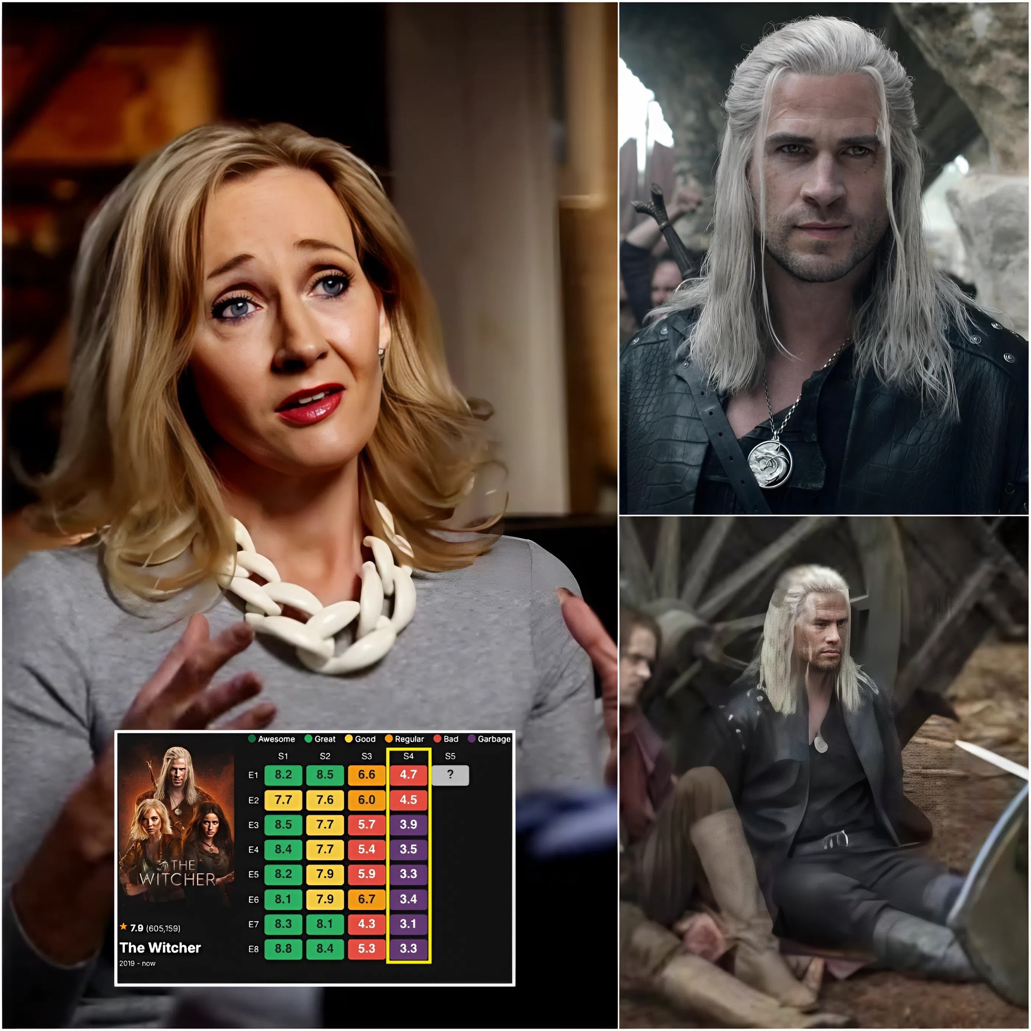 Fidelity's Fury: J.K. Rowling's Rebuke to Netflix's Witcher and the ...